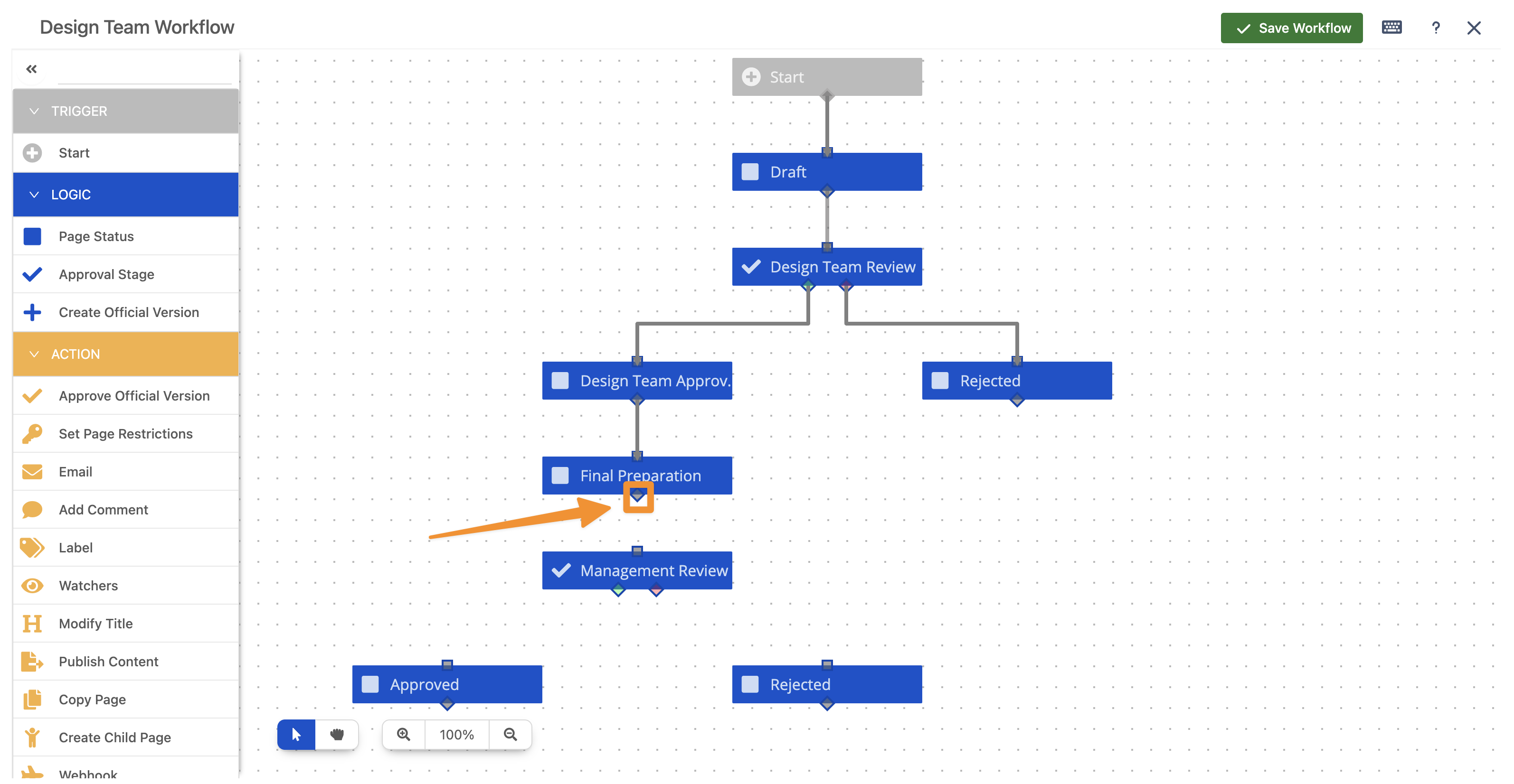 Content review and approval processes in Confluence