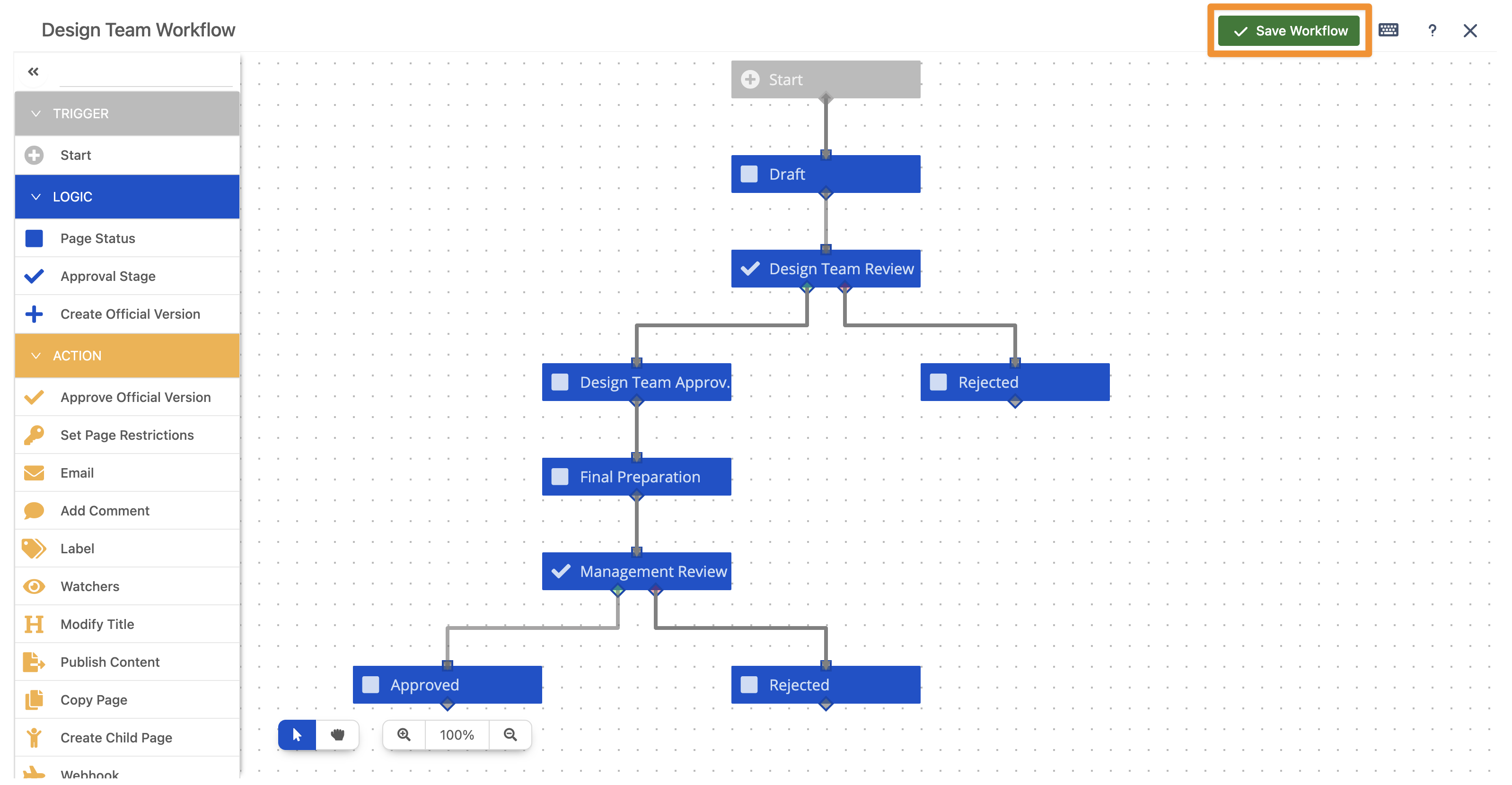 Content review and approval processes in Confluence